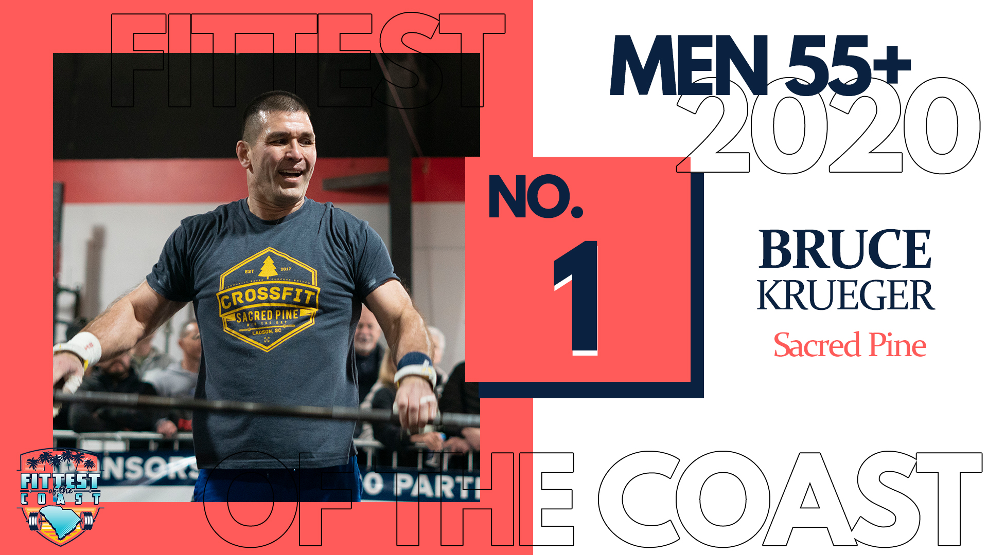 PAST RESULTS – Fittest of the Coast