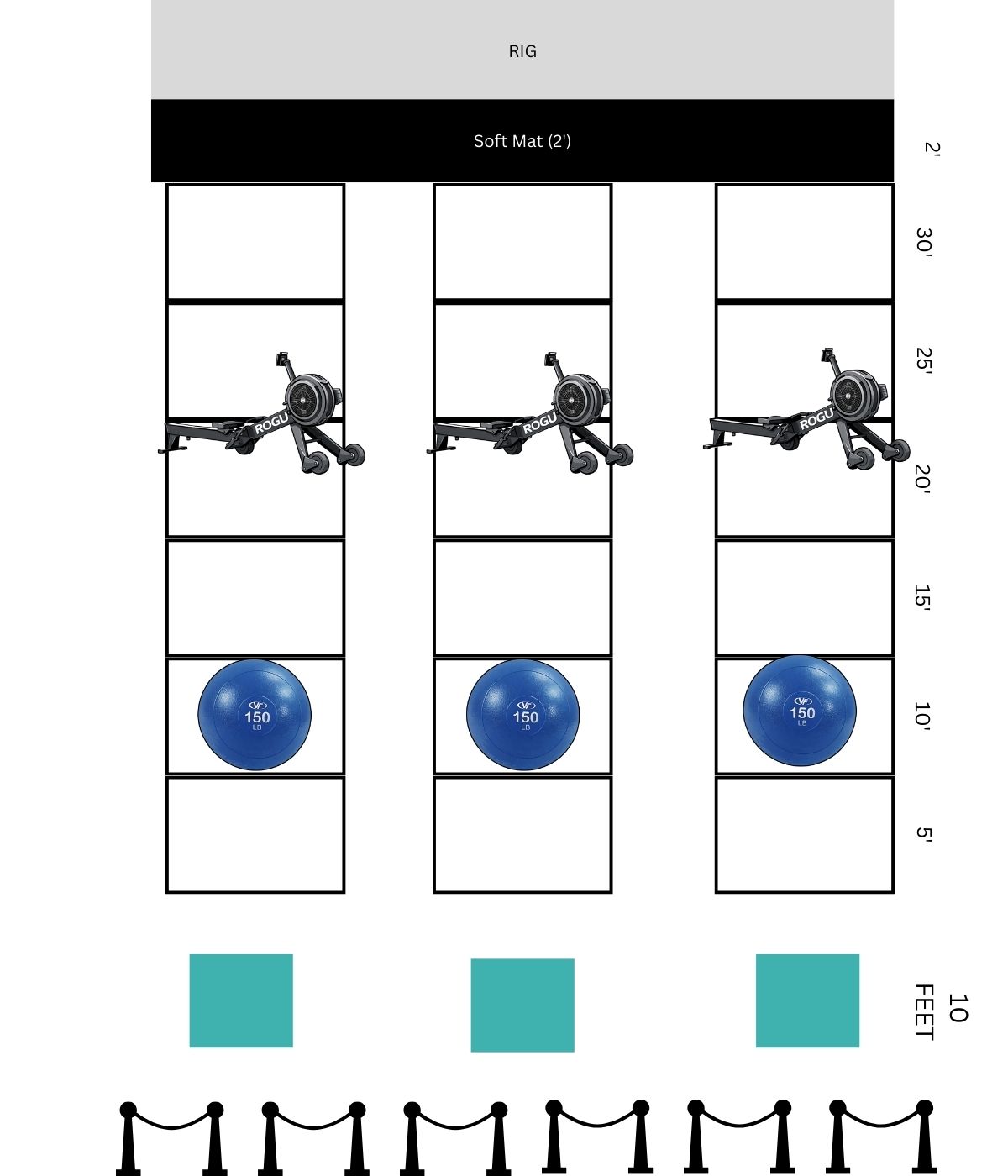 Fort Sullivan – Individual - Fittest of the Coast
